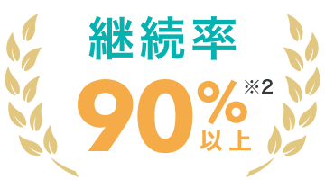 クラウド在庫管理ソフト(システム)【zaico】iPhone・Android・API対応