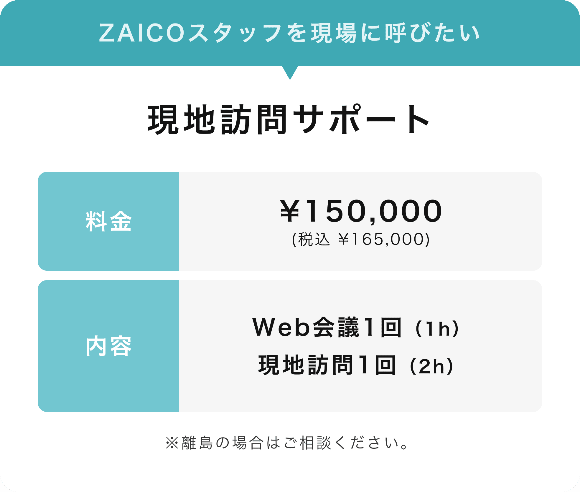 サポート体制【クラウド在庫管理ソフト(システム) zaico
