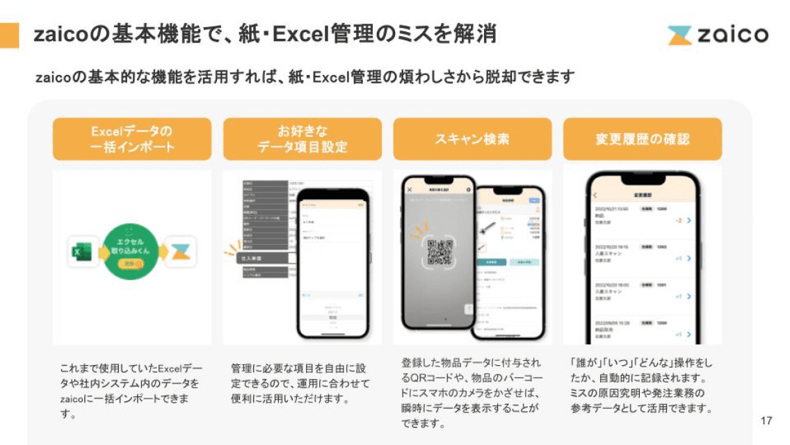 資料ダウンロードフォーム【製造業向け zaicoのご紹介】 | クラウド在庫管理システム(アプリ)zaico