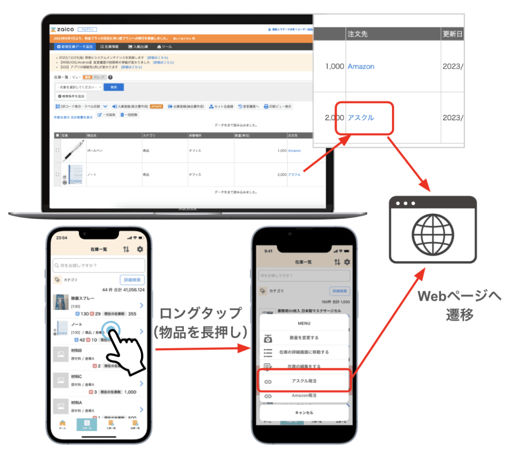 【WEB/iOS】WEBに続きiOSでも追加項目へのリンクの貼り付けに対応！ | アップデート情報 | クラウド在庫管理システム(アプリ)zaico